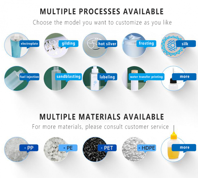 Wholesale Food Grade 100ml Square Transparent PET Plastic bottles